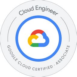 GCP Associate Cloud Engineer The Complete Guide For 2023