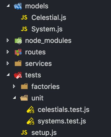 concurrent testing with mongoose and jest by arthur longbottom medium