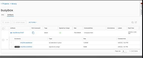 Highlight Affiliations For Artifacts And Their Accessories Issue Goharbor Harbor Github