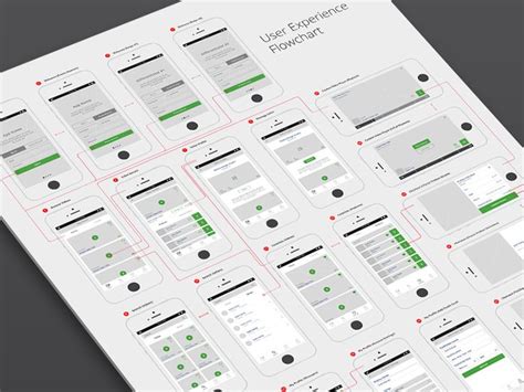 21 Best Screen Flows Images On Pinterest User Flow User Interface And Infographic