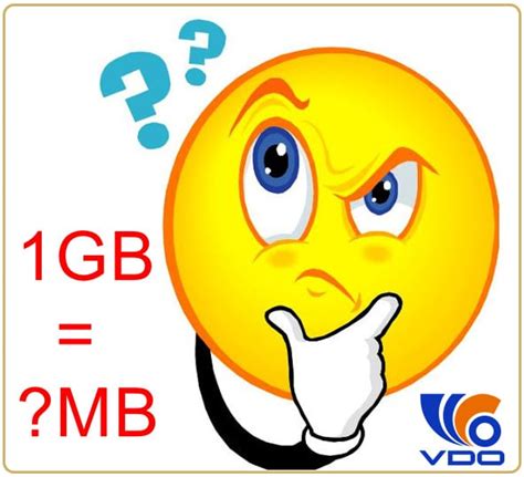 Hỏi Nhanh Đáp Nhanh 1GB Bằng Bao Nhiêu MB