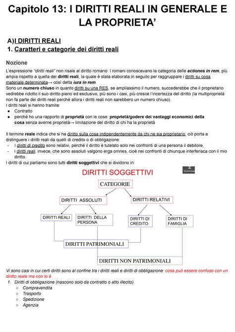 I Diritti Reali E La Proprietà Capitolo 13 I Diritti Reali In