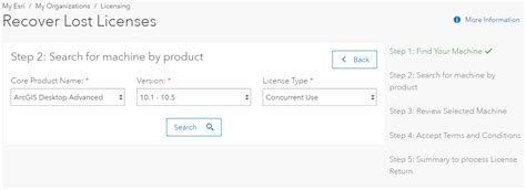 Recover Lost Licenses From My Esri Esri Community