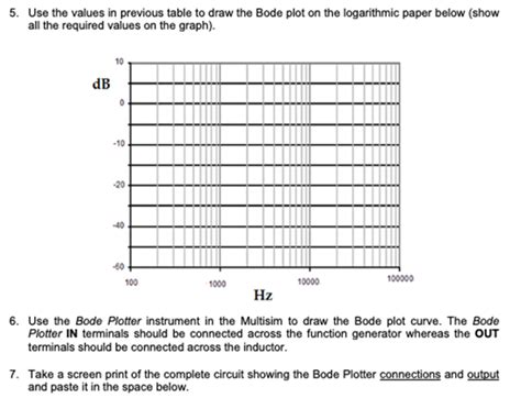 Solved Use The Values In Previous Table To Draw The Bode Plot On