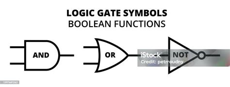 Vektor Set Dari Tiga Simbol Gerbang Logika Dasar Aljabar Dan Fungsi Boolean Logika Boolean Dan