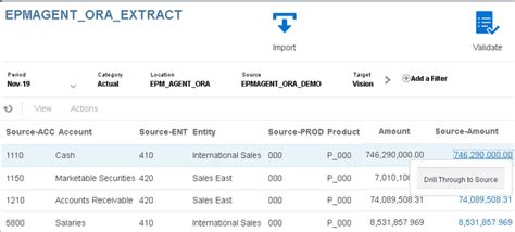 More To Life Epm Cloud Integration Agent Part 7 Drill Down To