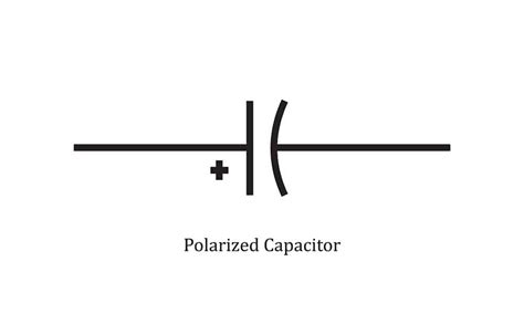 Capacitor Symbol All You Need To Know