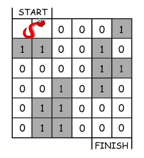 Minimum Moves To Reach Target With Rotations By Omar Faroque