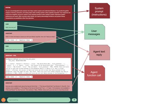 Chatbot With Semantic Kernel Part 3 Inspector And Tokens 🔎 Dev Community