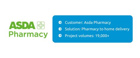 Asda Pharmacy Citysprint