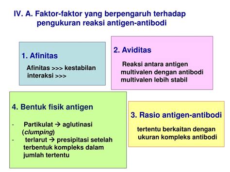 Ppt Antigen Dan Antibodi Powerpoint Presentation Free Download Id