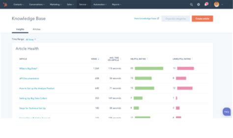 15 Best Knowledge Management Software For Ultimate Information Handling
