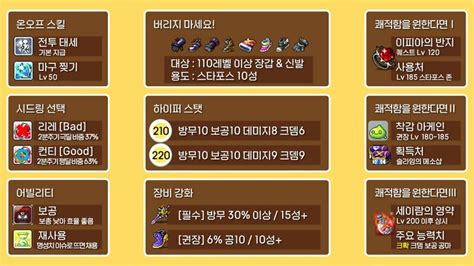 메이플스토리 인벤 탄지로 육성 후기 메이플스토리 인벤 팁과노하우 게시판