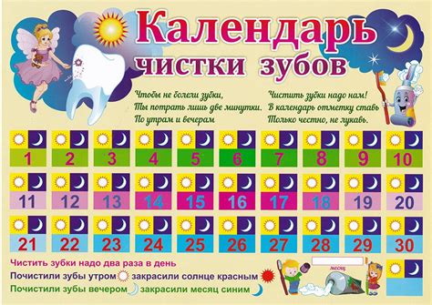 Плакаты День чистки зубов (48 фото) » Рисунки для срисовки и не только