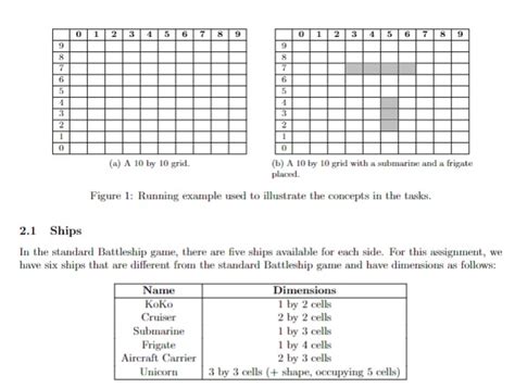 Solved The Task Is To Design And Analyse Unambiguous Chegg
