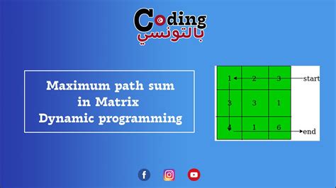 maximum path sum in matrix dynamic programming youtube