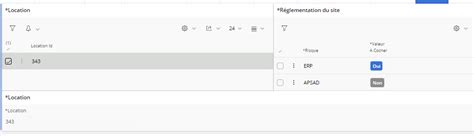 How To Display Data On A List According To A Field IFS Community