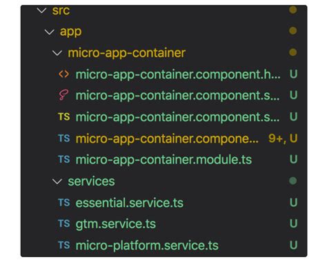 Quicker Microapp Development Using Angular Schematics