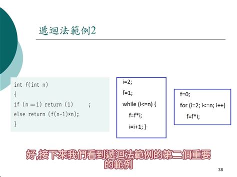 13 ch1 演算法導論 1 3 常用程式設計方法 p38 39 字幕版 113 1 資料結構 資工二乙 健行科技大學eclass易課平台