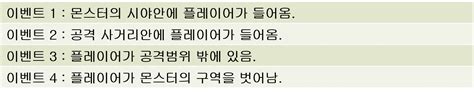 Winapi Winapi를 이용한 모모도라 모작 블로그