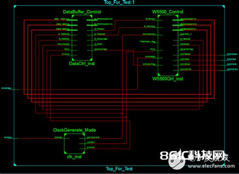 Porting W5500 Tcpip Stack To Fpga