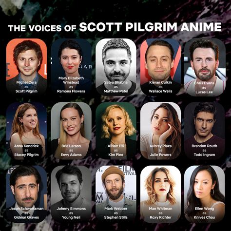 El Anime De Scott Pilgrim Recupera A Muchos De Los Miembros Del Reparto