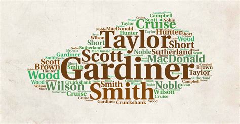 Find Out Where Surnames Originate Research Through People