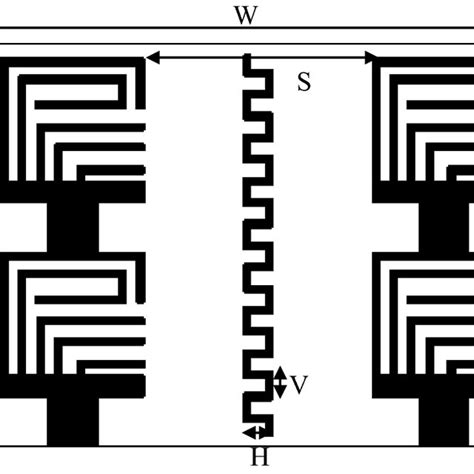 Linear Array Antennas With Multiband Characteristics Download