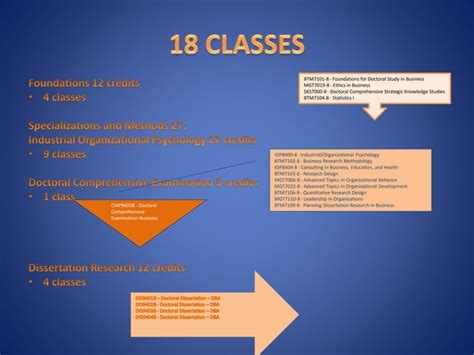 Ppt Motivation Touchstone Pptx