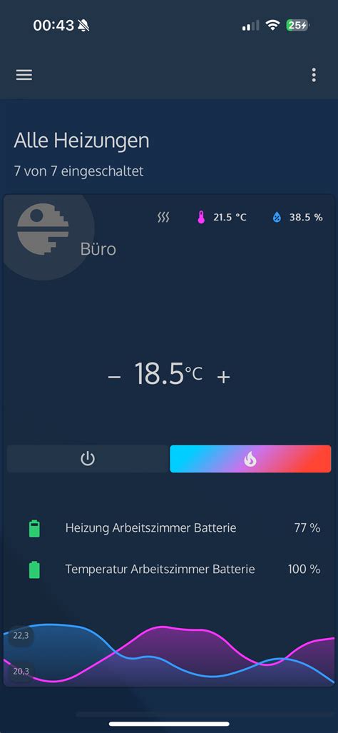 Mushroom Cards Build A Beautiful Dashboard Easily 🍄 Part 2 Dashboards And Frontend Home