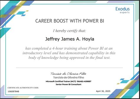 powerbi dataanalytics certificationachieved businessintelligence