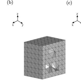 Finite Element Discretization Of The Cubic Structure With Cross Download Scientific Diagram