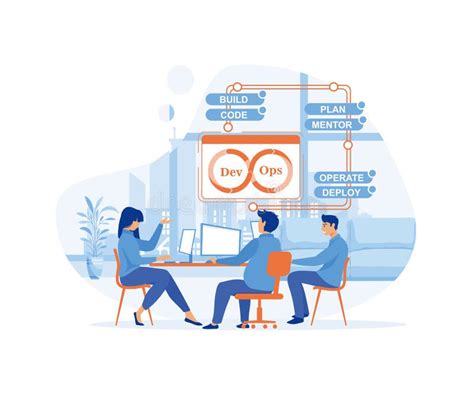 Team Of Programmer Concept With Devops Software Development Practices
