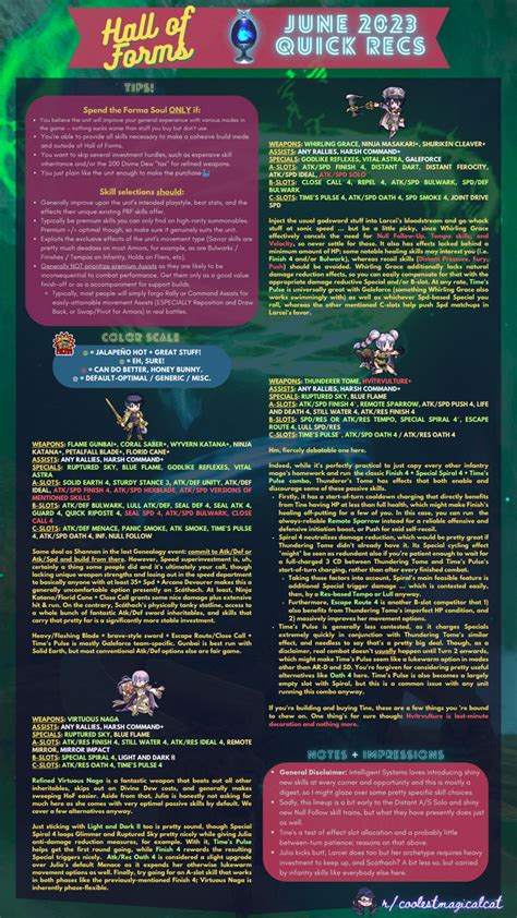Forma 2023 Printable Forms Free Online