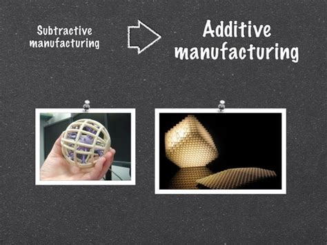 3d Print A Short Introduction Key 3 D Graphics Computer Software And Applications