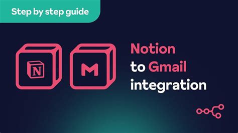 Notion Gmail Integration Automated Workflow Free Template English 🇬🇧 N8n Community