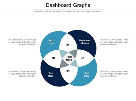 Dashboard Component Ppt Powerpoint Presentation Styles Mockup Cpb Presentation Graphics