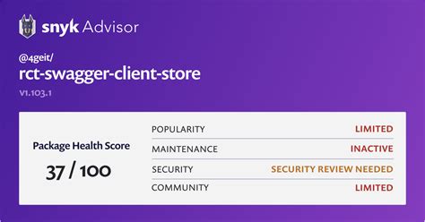 Geit Rct Swagger Client Store Npm Package Snyk