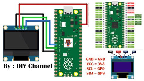 برمجة شاشة OLED مع راسبيري باي Raspberry Pi Pico SSD1306 OLED