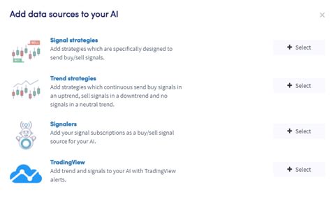 Artificial Intelligence Ai Features