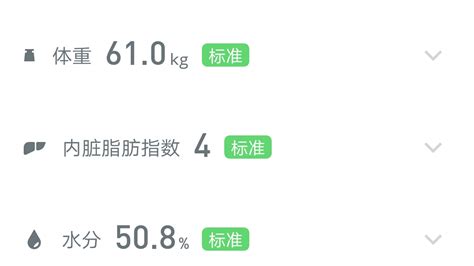 目标110斤，day32，体重没救了 哔哩哔哩