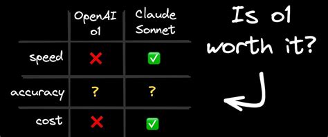 How To Manage Acceptance Criteria In Jira DEV Community