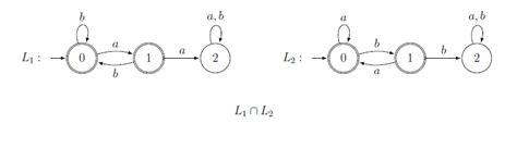 Simulink Compute Signal Derivative Inside MATLAB Function Block