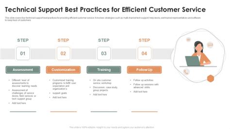 Efficient Customer Support PowerPoint Templates Slides And Graphics