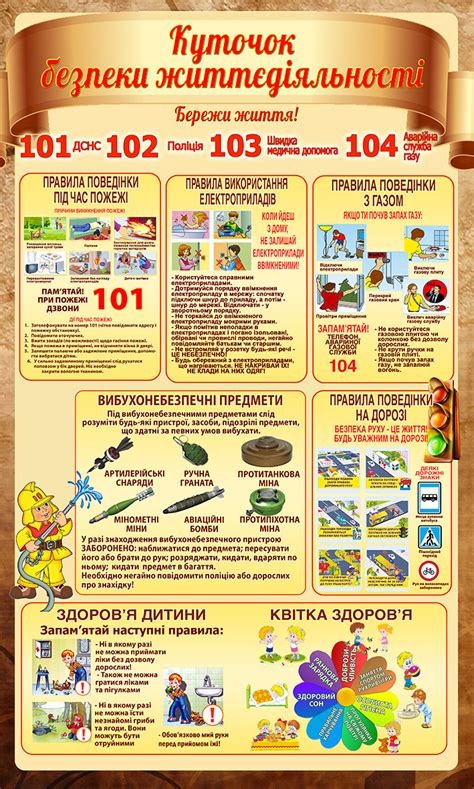 Стенд Безпека життєдіяльності продаж ціна у Миколаєві Інформаційні стенди від Дизайн