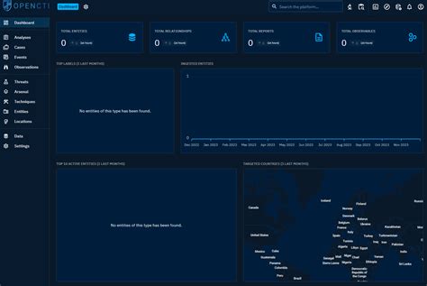 Centralize Threat Intellgience And Incident Management With Opencti