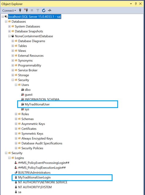 Contained Database Users In Sql Gary Jackson
