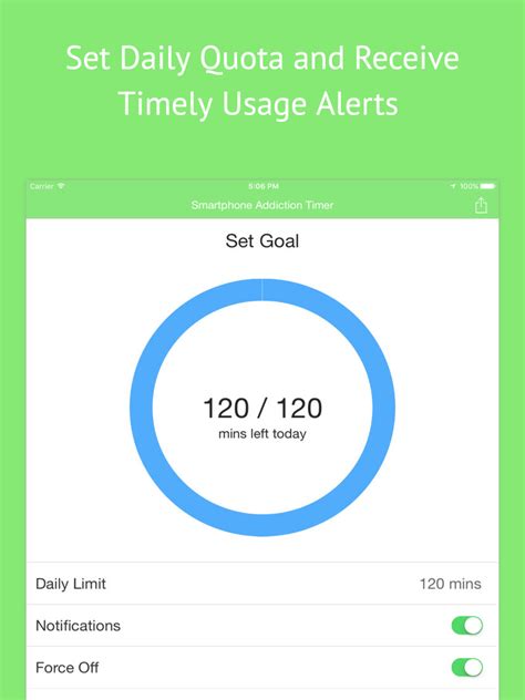 Cell Phone Addiction Timer Screen Time Unplugged For Ios Iphoneipad