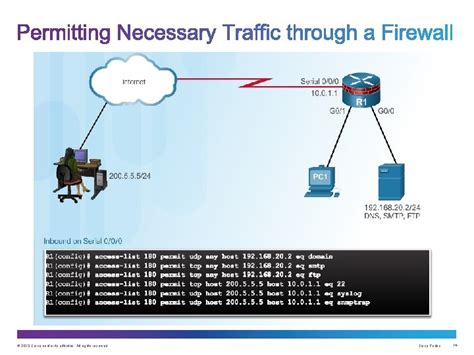 Chapter Implementing Firewall Technologies Ccna Security V