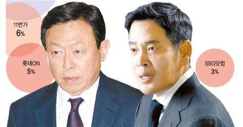 E커머스 절실한 유통 라이벌 신동빈 Vs 정용진 빅매치 롯데 신세계 이베이 결투